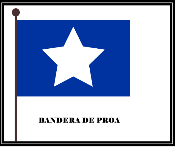 BANDERAS Y ESCUDOS DE CHILE :: APUNTES DE DERECHO